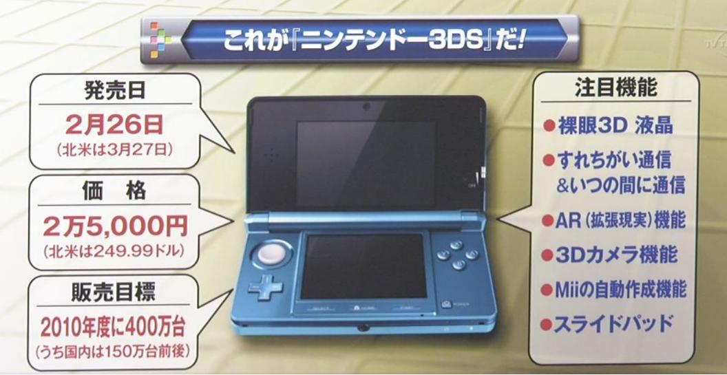 もみあげチャ～シュ～ : 【速報】ソニー、新型PSPがPSP2どころかPS3Pだった件 - ライブドアブログ