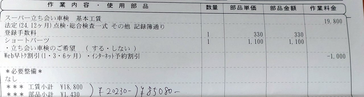 Michiruブログ : ノアの車検見積