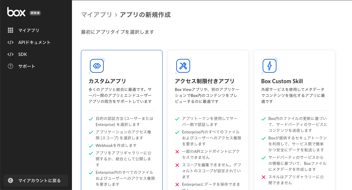 (Box)CLIをインストールしてPowershellからAPIを使用する方法を検証してみた : ITインフラに悩まされてる日常