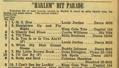 ミケ鹿馬ブログ:ハーレム・ヒット・パレード（1944年7月29日）