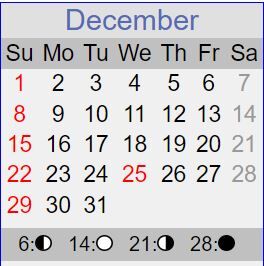 ミケ鹿馬ブログ:Billboard Dec 28 1940号で見付けたグレン・ミラー関連