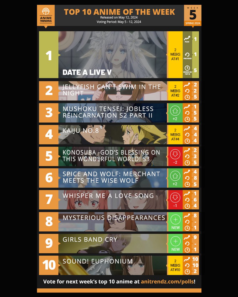 やばい 日本の「ガールズバンドクライ」がついに世界にばれた - Juuuke