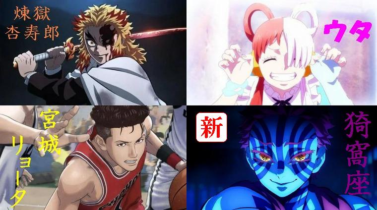 鬼滅の刃の猗窩座さん、ジャンプアニメ映画の新四天王になる - Juuuke