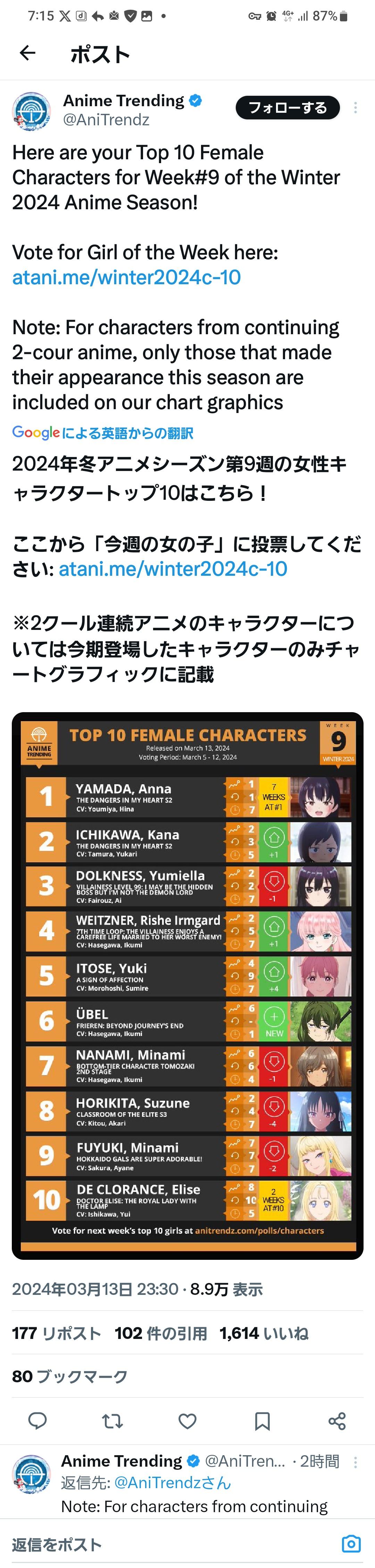 海外の僕ヤバ人気異常じゃない？ - Juuuke