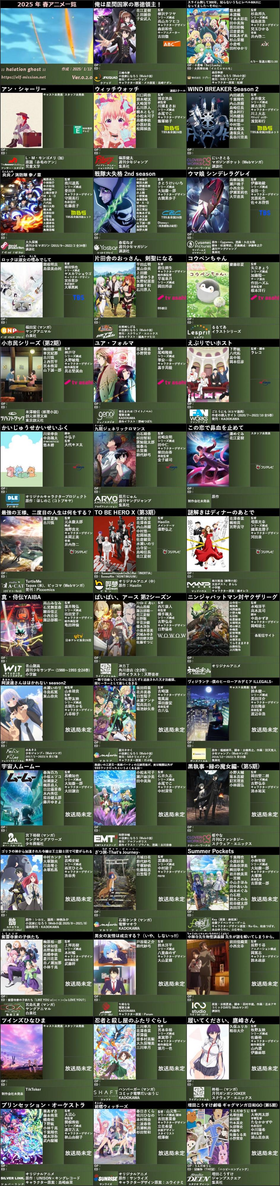 【悲報】2025年春アニメ、「片田舎のおっさん、剣聖になる」しか見るものがない - Juuuke