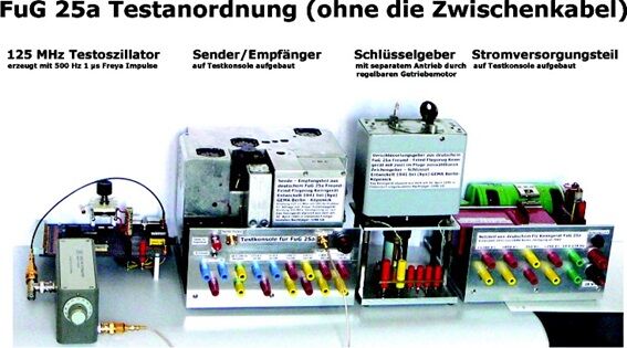 独逸空軍 FuG 25a Erstling 味方識別装置 : 戦時軍用無線機余話