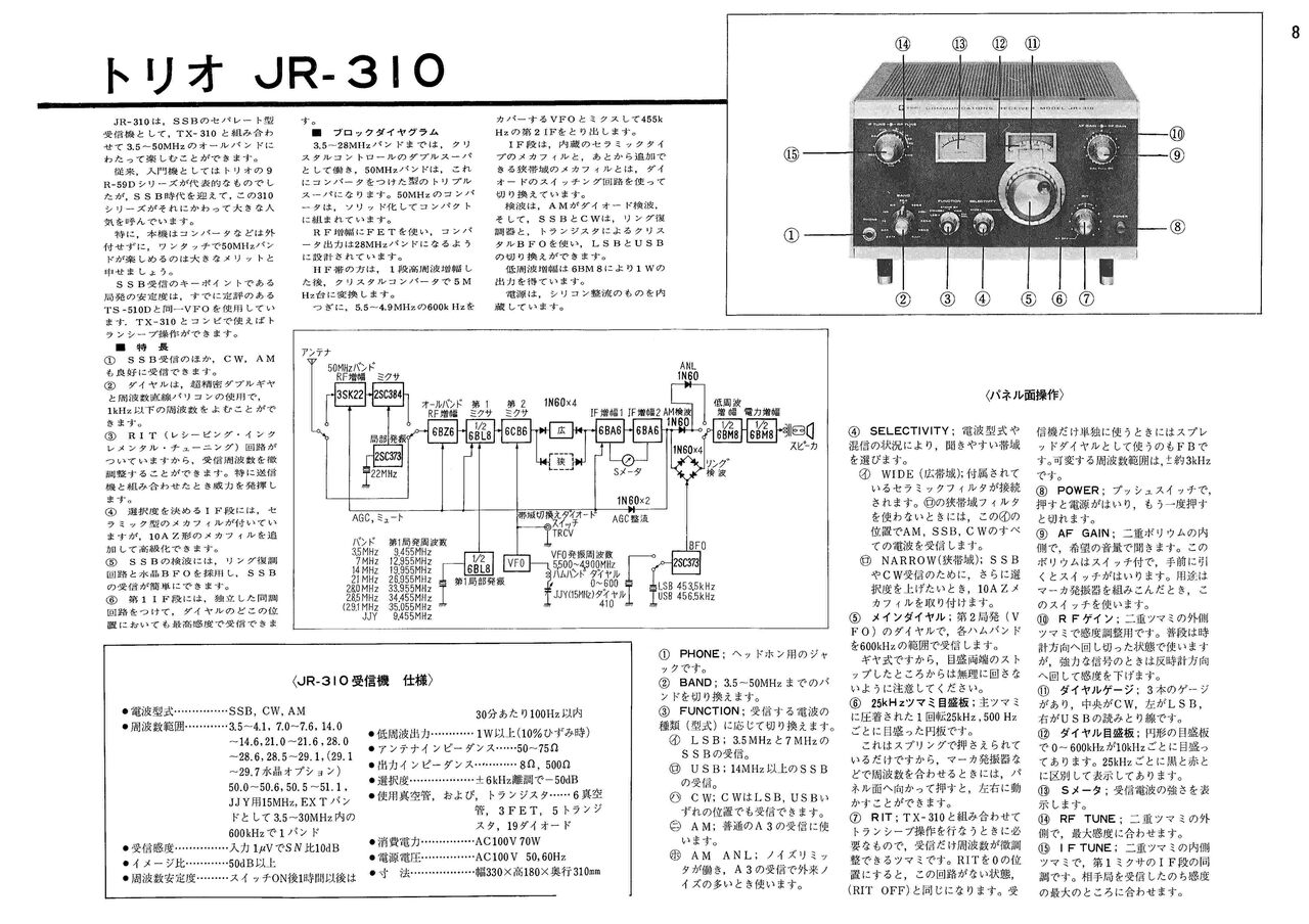 JR-310 : 真空管式無線通信機開発史