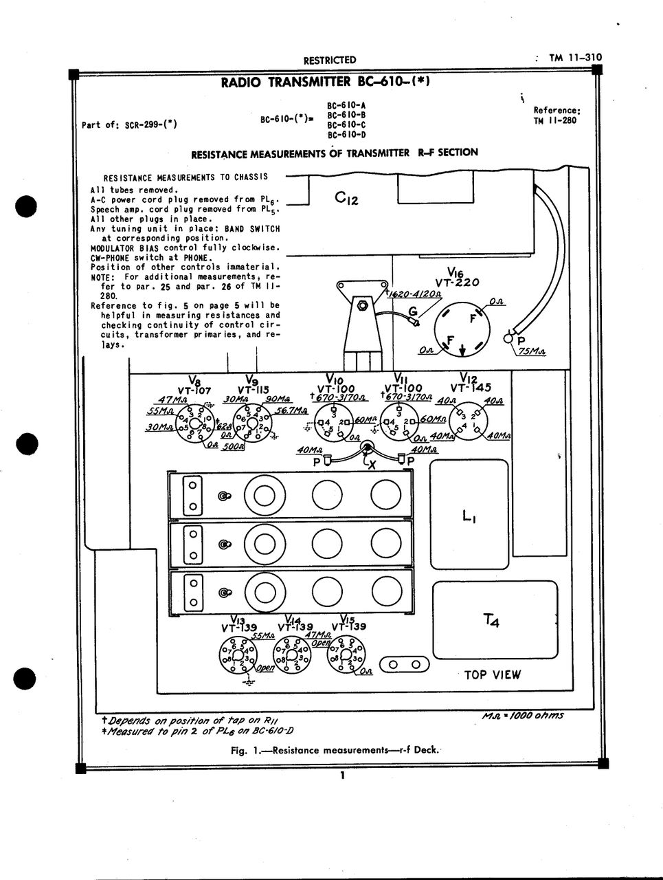 BC-610 送信機 : 真空管式無線通信機開発史