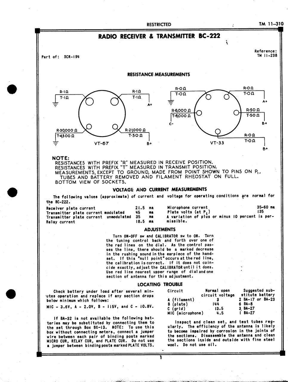 BC-222 受信機と送信機 : 真空管式無線通信機開発史