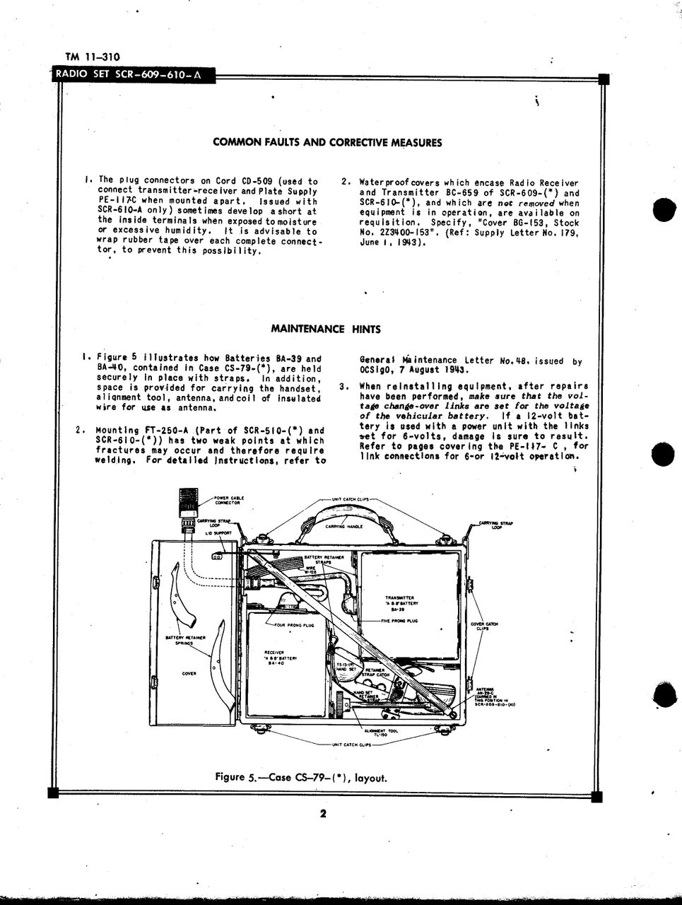 SCR-609-610-A : 真空管式無線通信機開発史