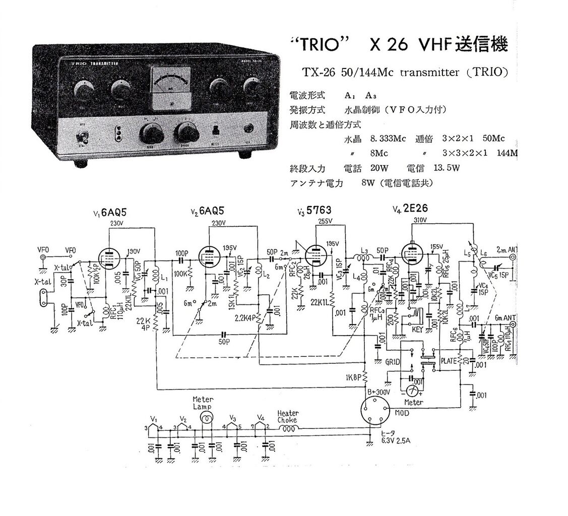 TX-26 : 真空管式無線通信機開発史