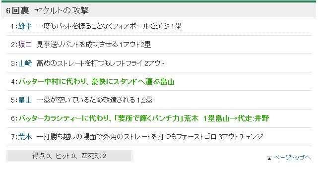 【悲報】ヤクルト小川監督、坂口（打率.325）にバントさせ山崎（打率.189）に賭ける : なんJ PUSH!!