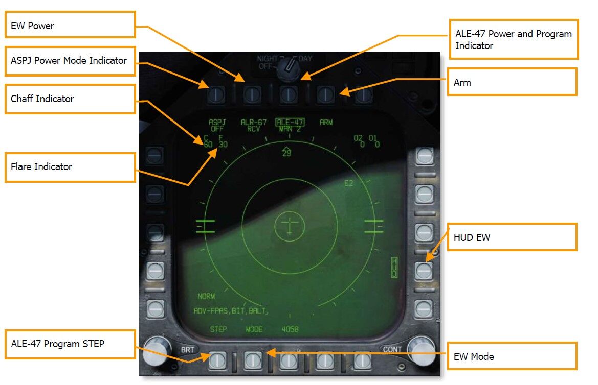 DCS World F/A18-C 【トレーニング】RWR : 知識ゼロから始めるDCS World