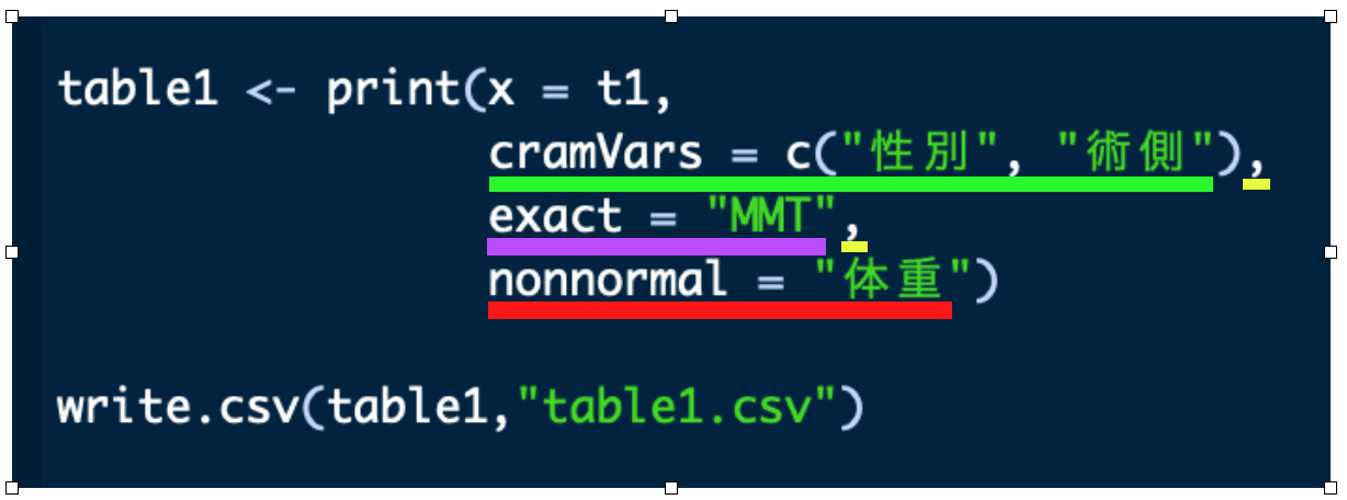 【1-11】Rで医療統計で必要なtable1を作るtableoneパッケージについて紹介します : 独学で始める統計×データサイエンス