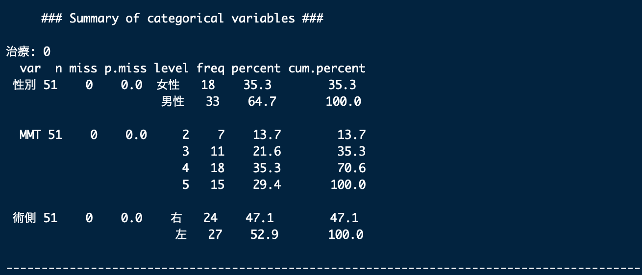 【1-11】Rで医療統計で必要なtable1を作るtableoneパッケージについて紹介します : 独学で始める統計×データサイエンス