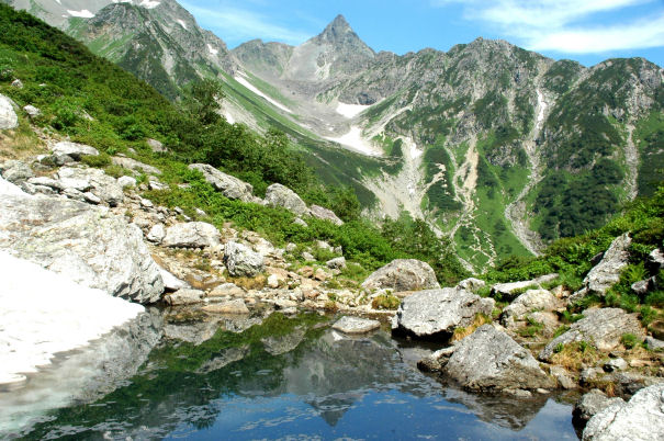 今年の3000m級 : もりつちの徒然なるままに