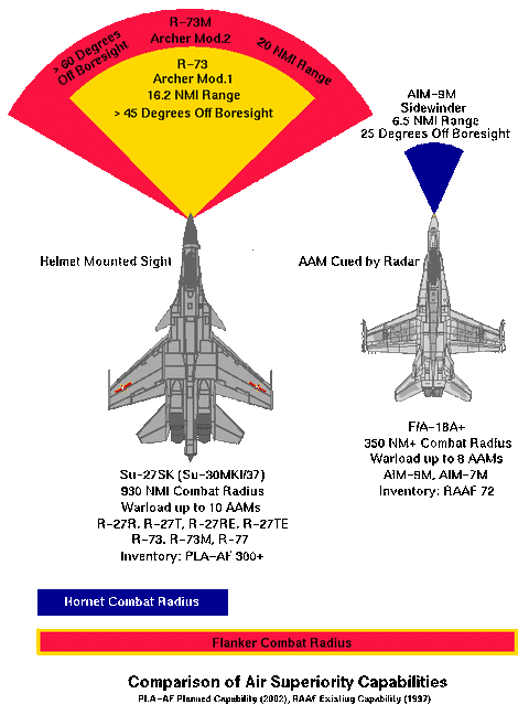 第4世代のAAM Rafael Python4 : もりつちの徒然なるままに