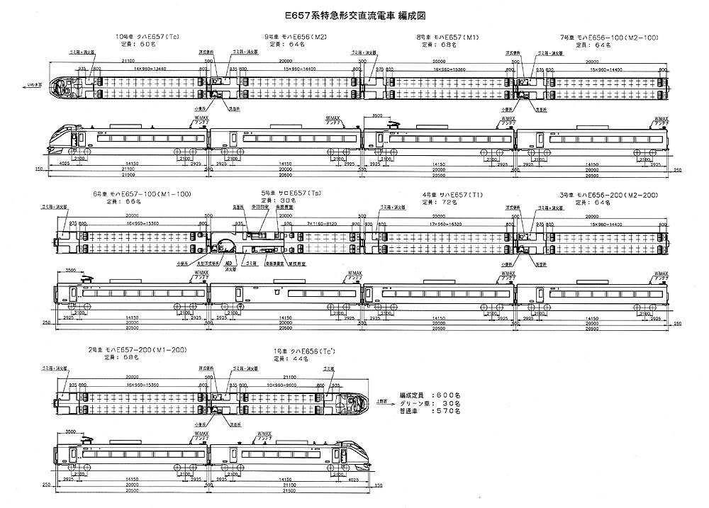 JR東日本 E657系お目見え | モデラーな日々 とれいんスタッフブログ
