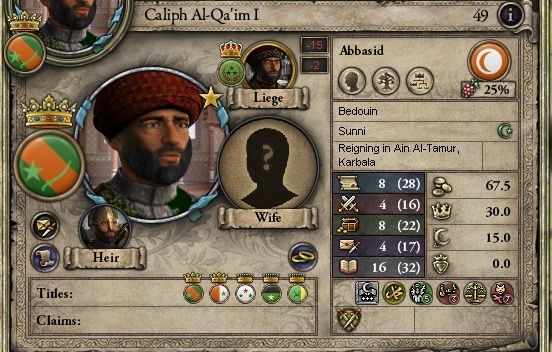 Scribble Complex : Crusader Kings II - Sunni Caliphate(1)
