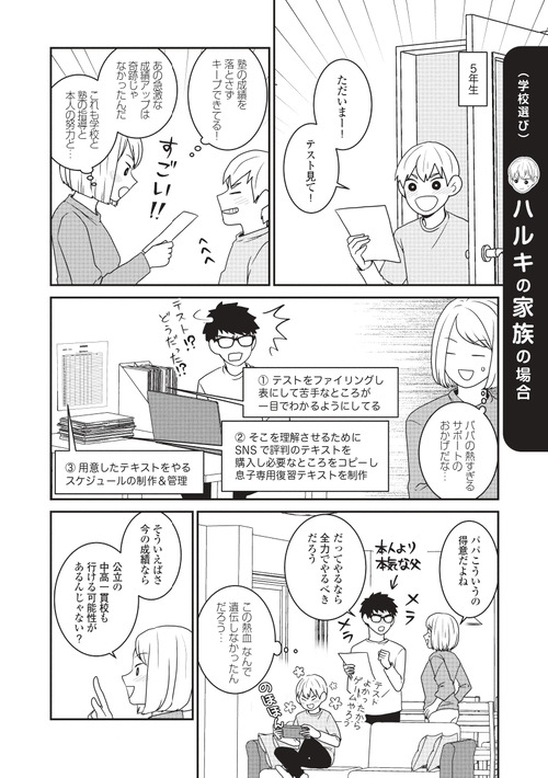 凸凹ハウス 発達障害母さんの日常 Powered by ライブドアブログ