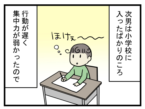 凸凹ハウス～親子で発達障害でした～ Powered by ライブドアブログ