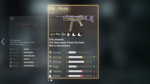 【CoD:AW】"SN6"のどこがSMG最高の精度なんだよ！ : CoD速報