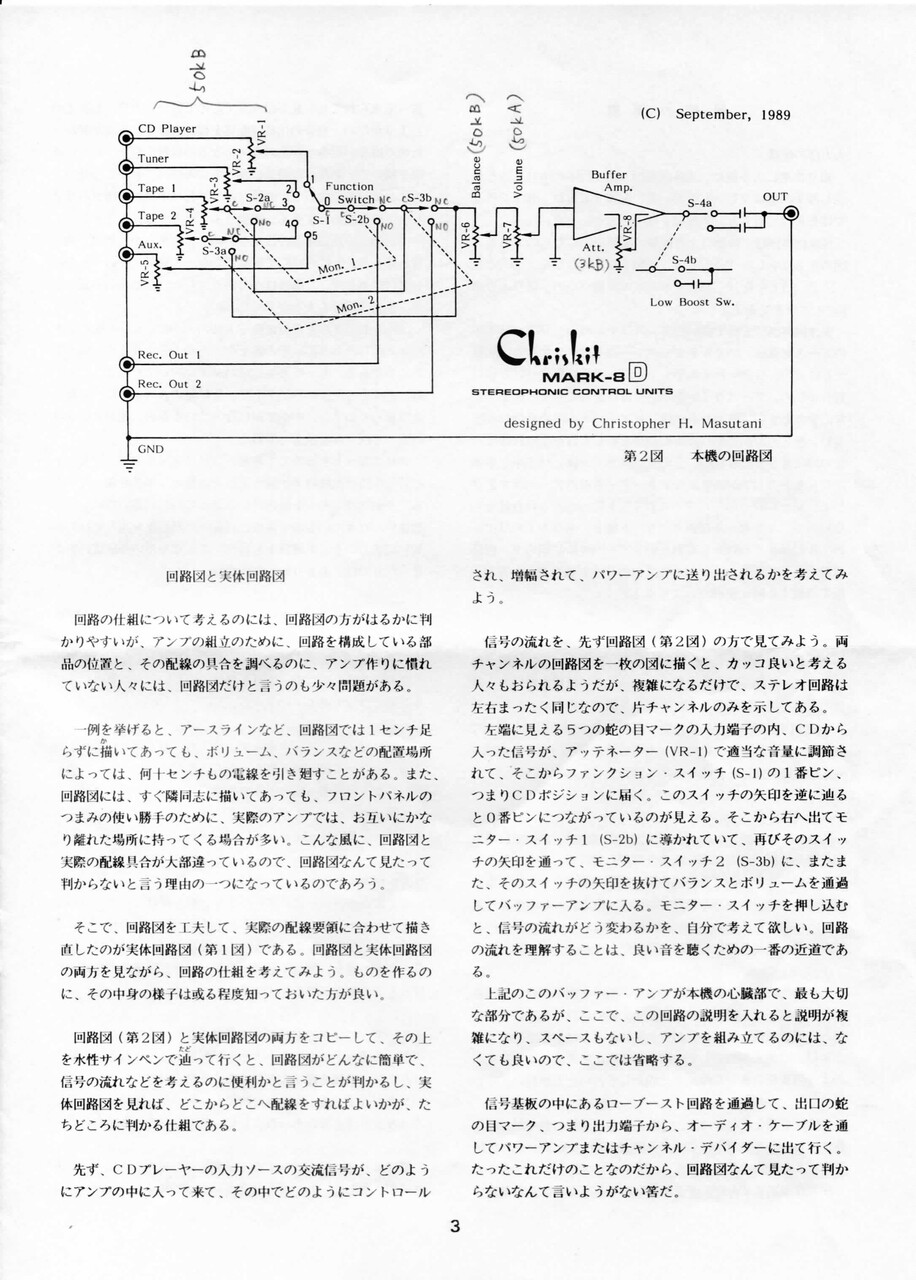 Chriskit Mark-8D : 元新潟のUのブログ