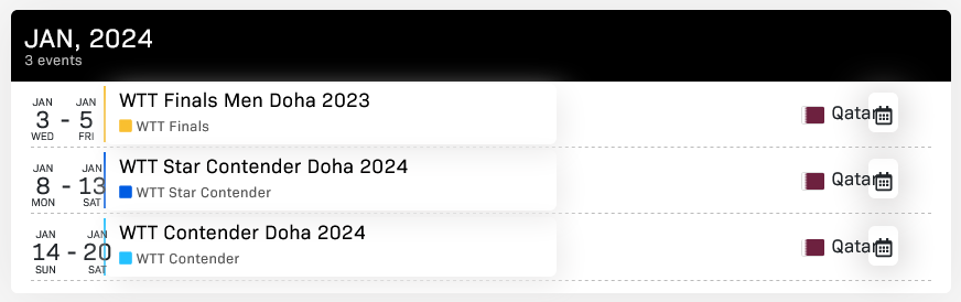 2024WTTシリーズ日程 : 無敗の女 livedoor Blog