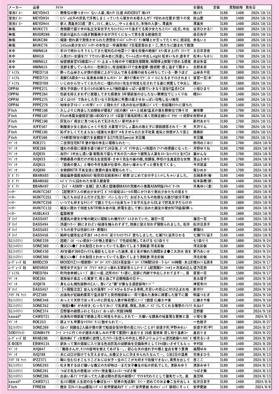 10/16～10/21まで！期間限定高額買取指名一覧！！！ : ☆★ 買取販売市場ムーラン横浜西口店 ★☆ 【3階中古フロア】アダルト情報ブログ