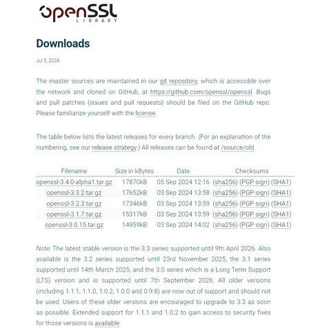 最新版の OpenSSL をビルドする方法 : 無類のねこ好き