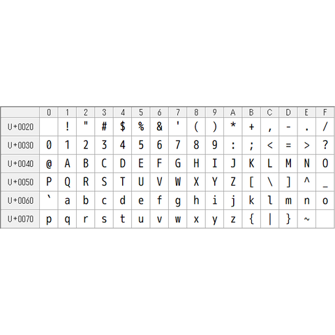 Migu 1M フォントを入手する方法 : 無類のねこ好き