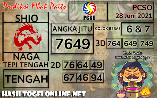 Prediksi Togel PCSO 28 Juni 2021 : museumtoto Agen Togel Online