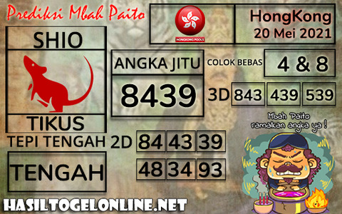Prediksi Togel HongKong 20 Mei 2021 : museumtoto Agen Togel Online