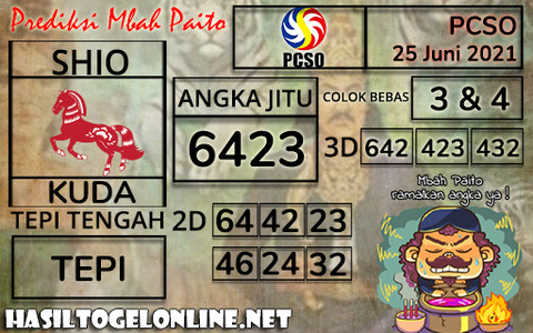 Prediksi Togel PCSO 25 Juni 2021 : museumtoto Agen Togel Online