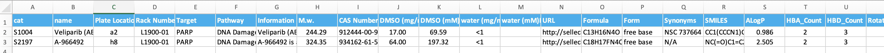 MCS (Maximum Common Substructure) : 有機化学者によるブログ