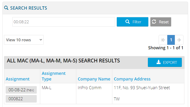 Free time : フィリピン生活