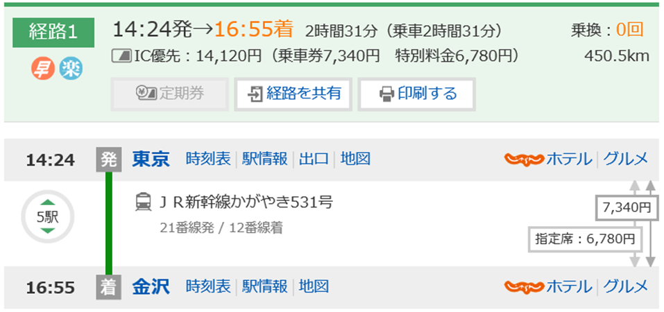 mysteryhunterのblog : 2015年05月01日