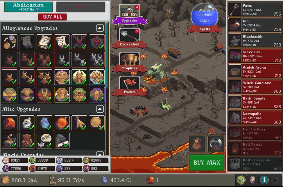 Realm Grinder その3: アップデートが来てUIが変わった('Д') : みゅみゅゲー記