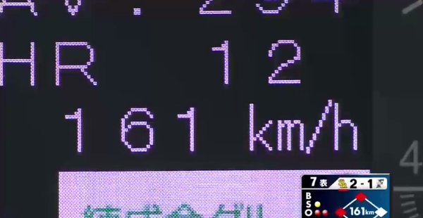 大谷、128球目に161km/hwwwwwwww : なんJ野球速報