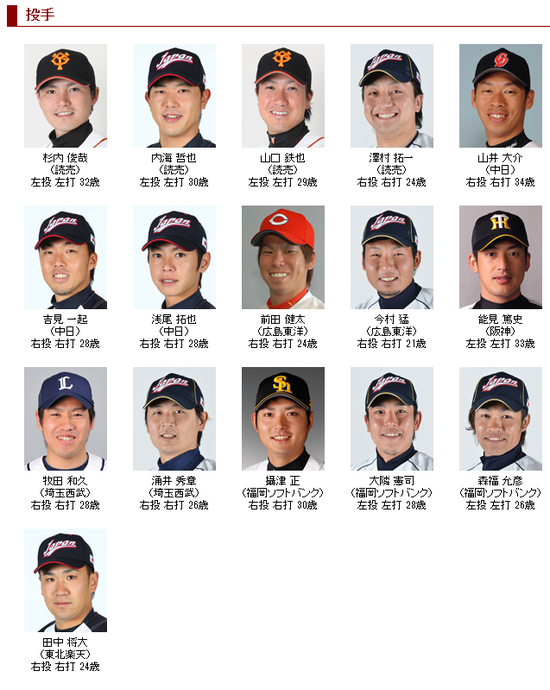 【画像】日本代表メンバー写真の阿部の顔がヤバいwwwwwwwwww:＜WBC＞:僕自身なんJをまとめる喜びはあった