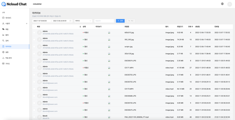 ビジネスチャットソリューションの Ncloud Chat、顧客の利便性を大幅に改善!📈 : NAVERクラウドのブログ