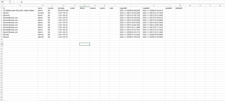 ビジネスチャットソリューションの Ncloud Chat、顧客の利便性を大幅に改善!📈 : NAVERクラウドのブログ