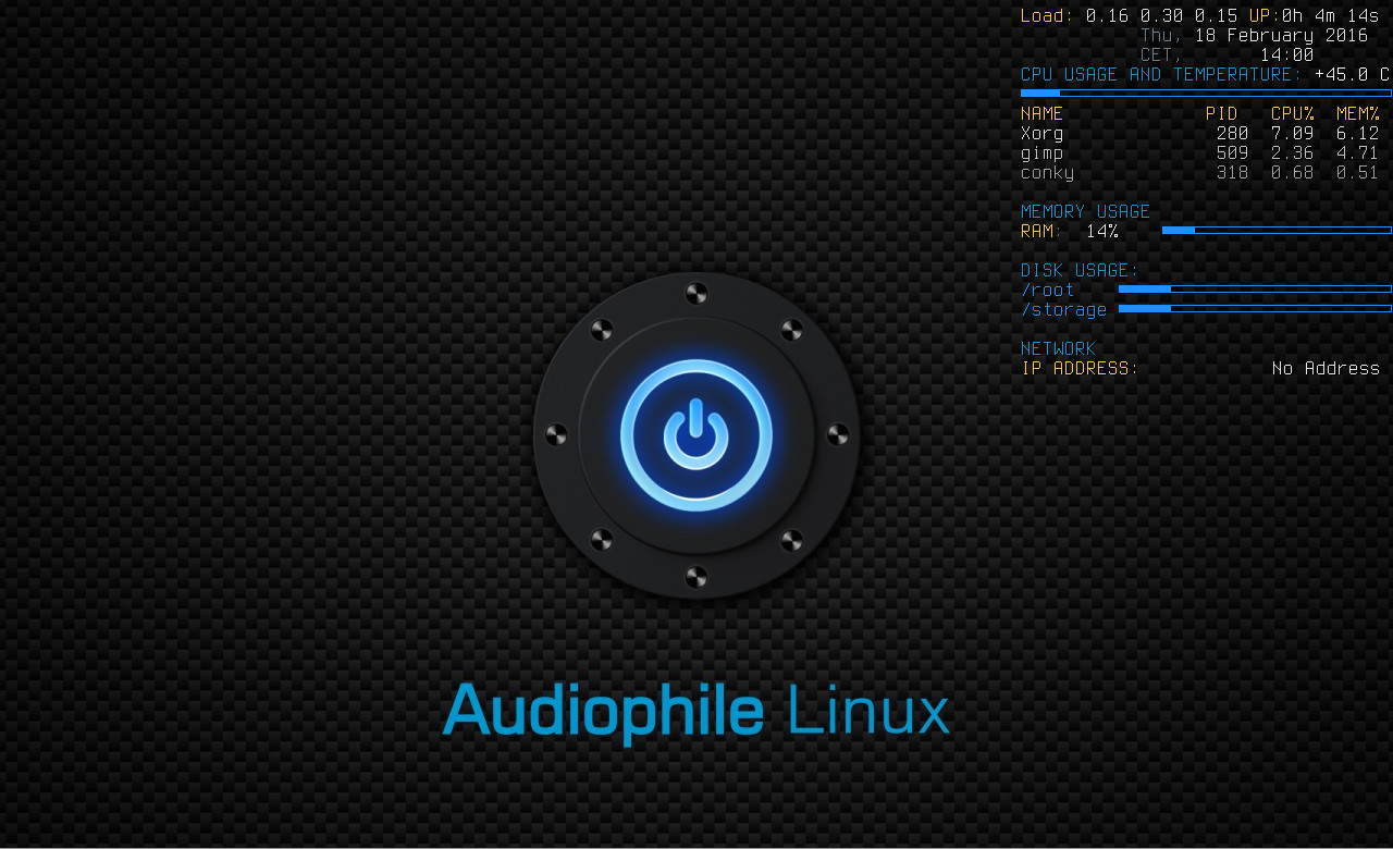 Minus Score : Linux