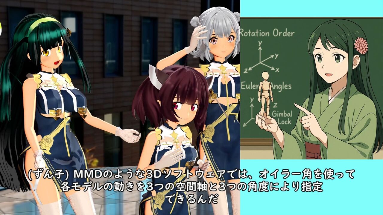 ねこさんなのです : FreeBSD python でオイラー角とクオータニオンを変換する東北ずん子