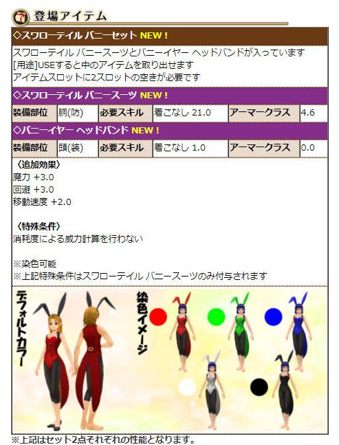 ねこさんなのです : ショルダー チャージや燕尾スワローテイル バニーセット登場（五穀豊穣）