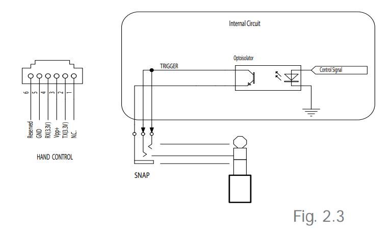 ケンコーSky Explorerゲット : ねこめしのよなよな工房ブログ