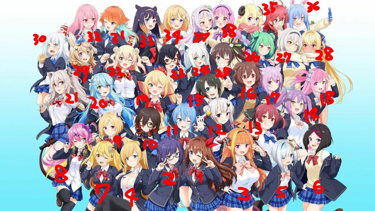 【画像】ホロライブとかVtuberとか興味無い奴に聞きたいんだけど見た目だけだったら誰が一番可愛いと思う？ : NETAZINE(ネタジン)