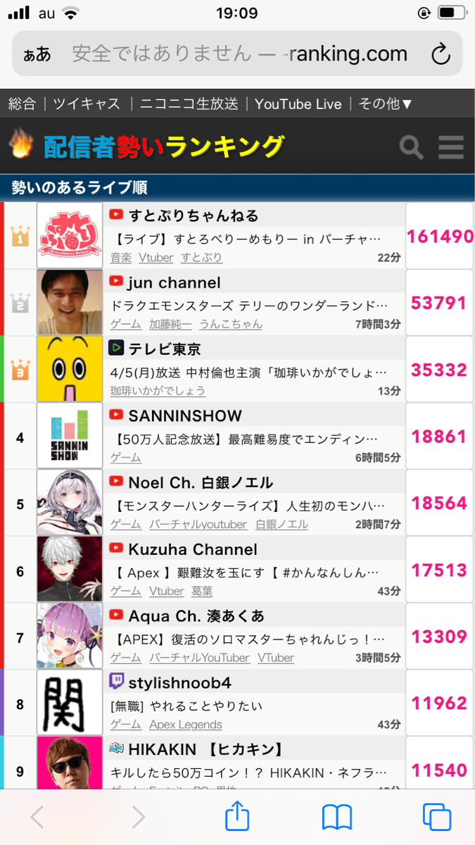 【画像】加藤純一、逃走 : NETAZINE(ネタジン)