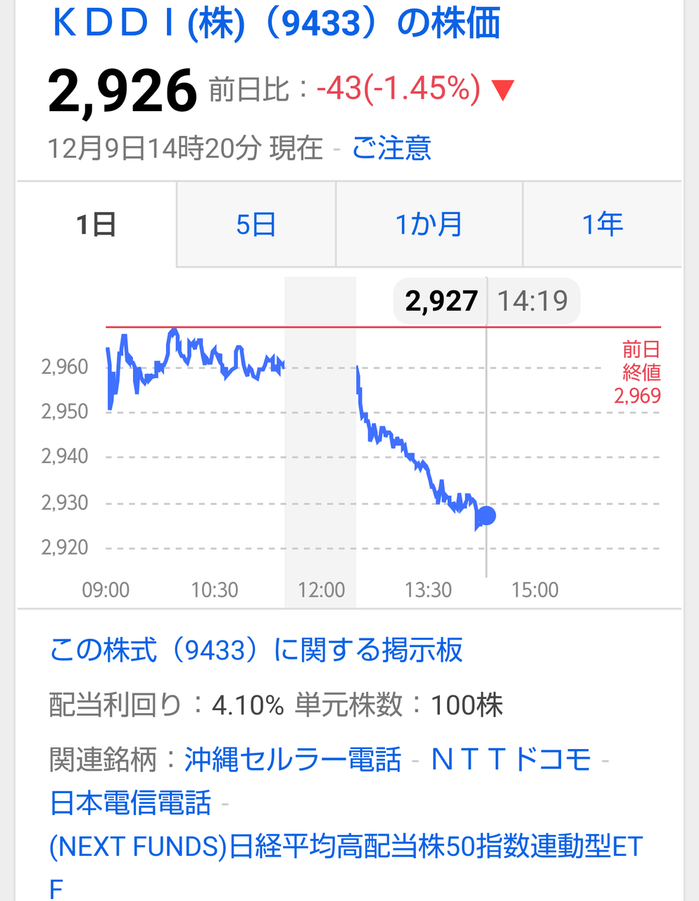 【朗報】au「新プランが大炎上してる！？ ……せや！！！！」wwwwwwwwwwwwwww : NETAZINE(ネタジン)