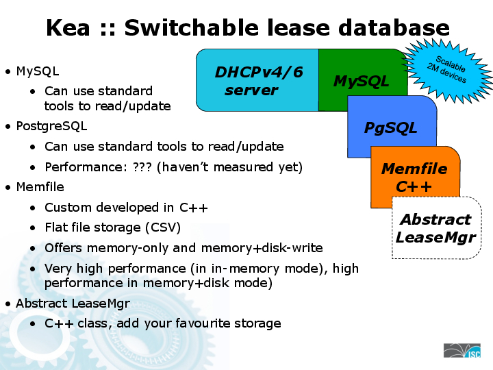 ISC、dhcpd やめるってよ - 次世代 ISC DHCP サーバー Kea 導入・設定ガイド